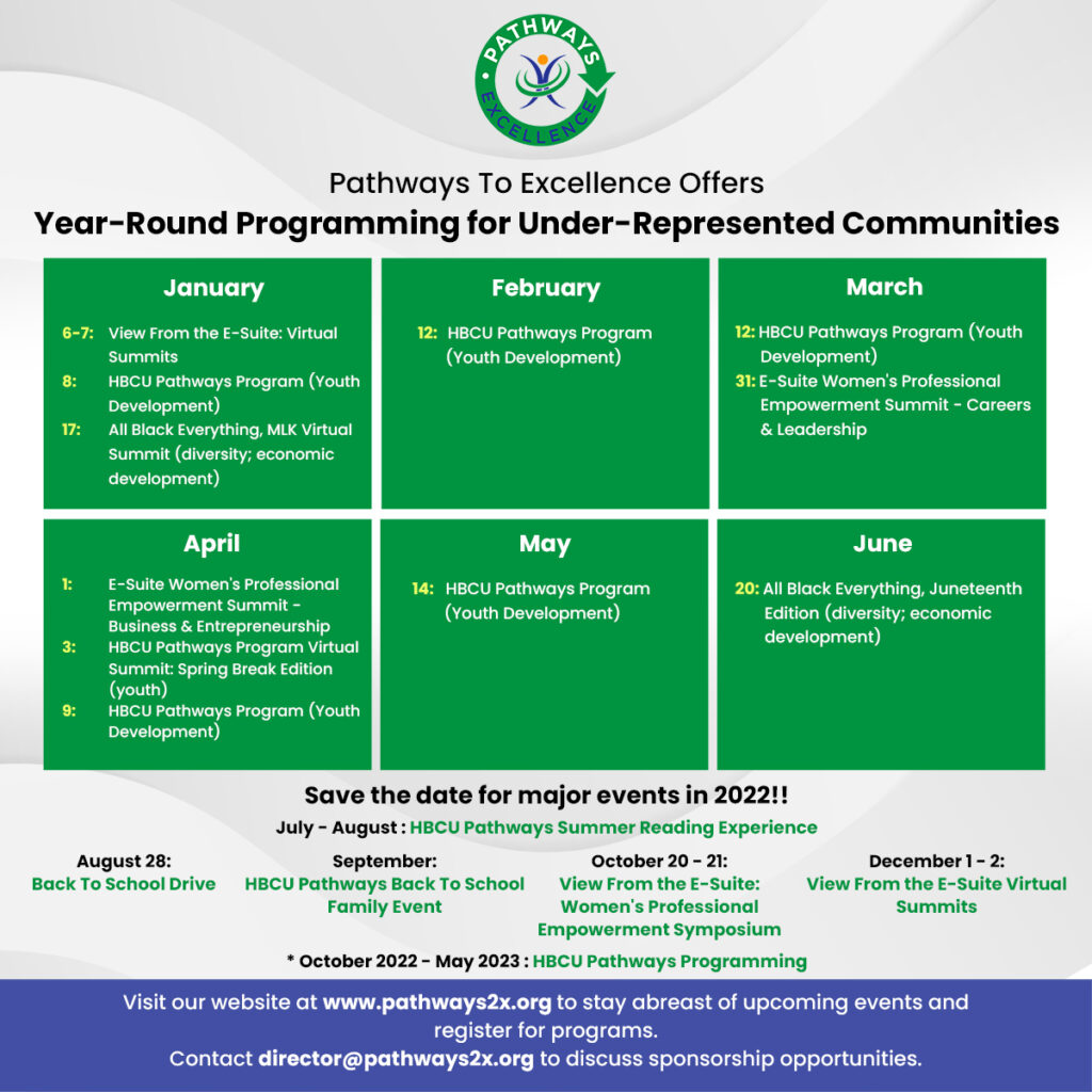 Our Events – Pathways2X